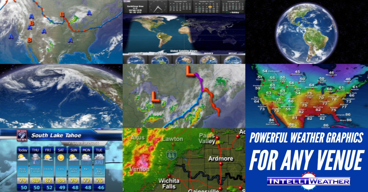 Our Vision | Intelliweather